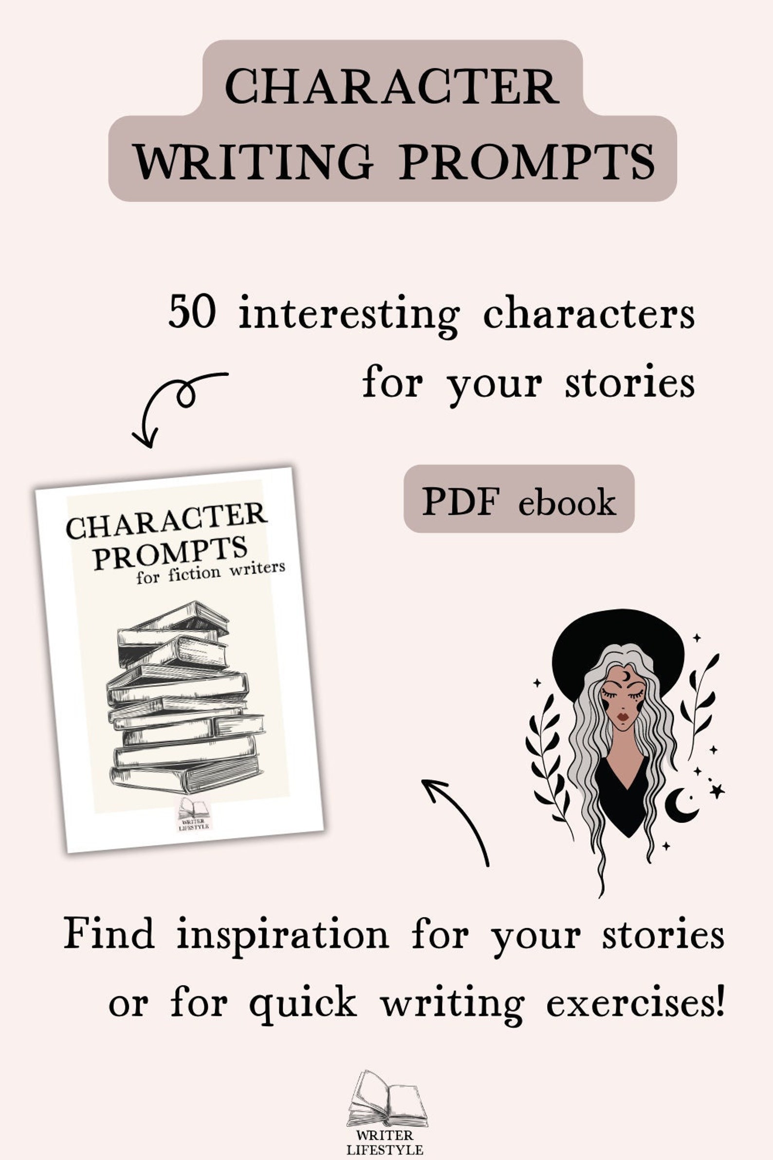 Character Prompts for Fiction Writers Ebook Creative Writing - Etsy