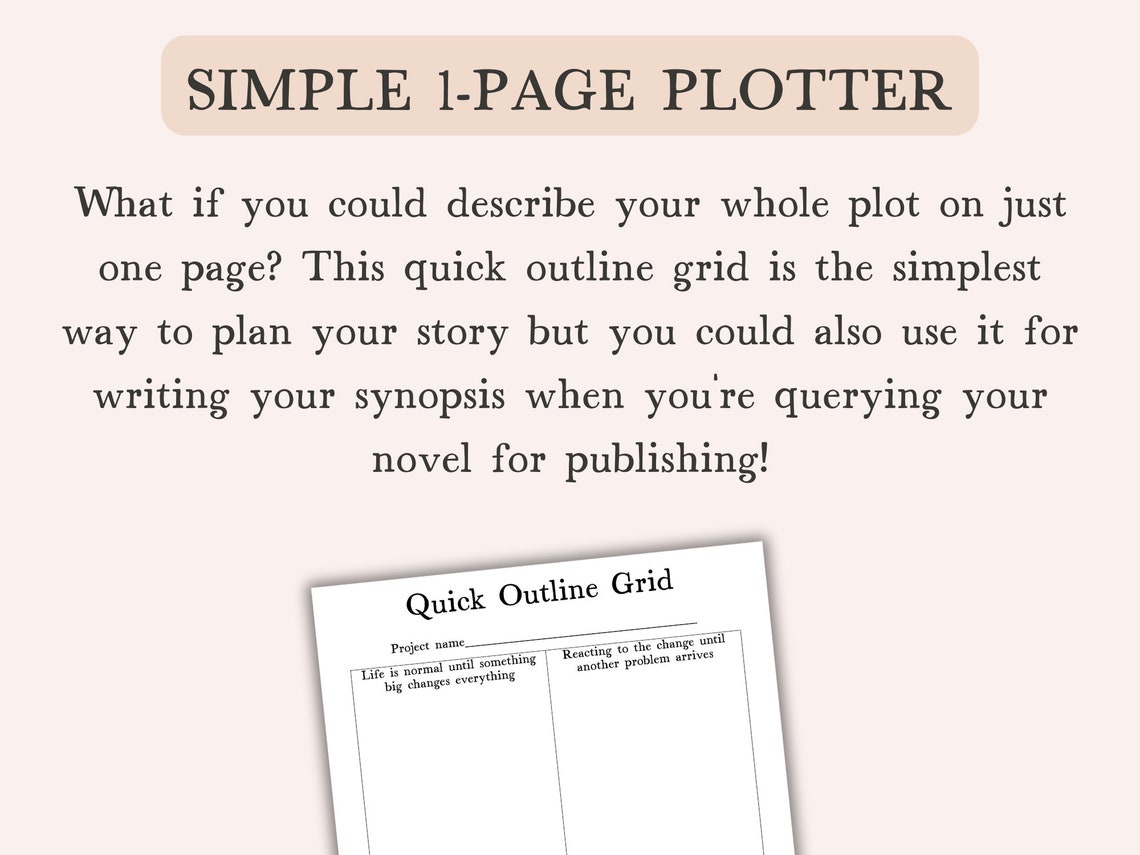 Story Writing Template for Authors, Writer Printables for Outlining ...
