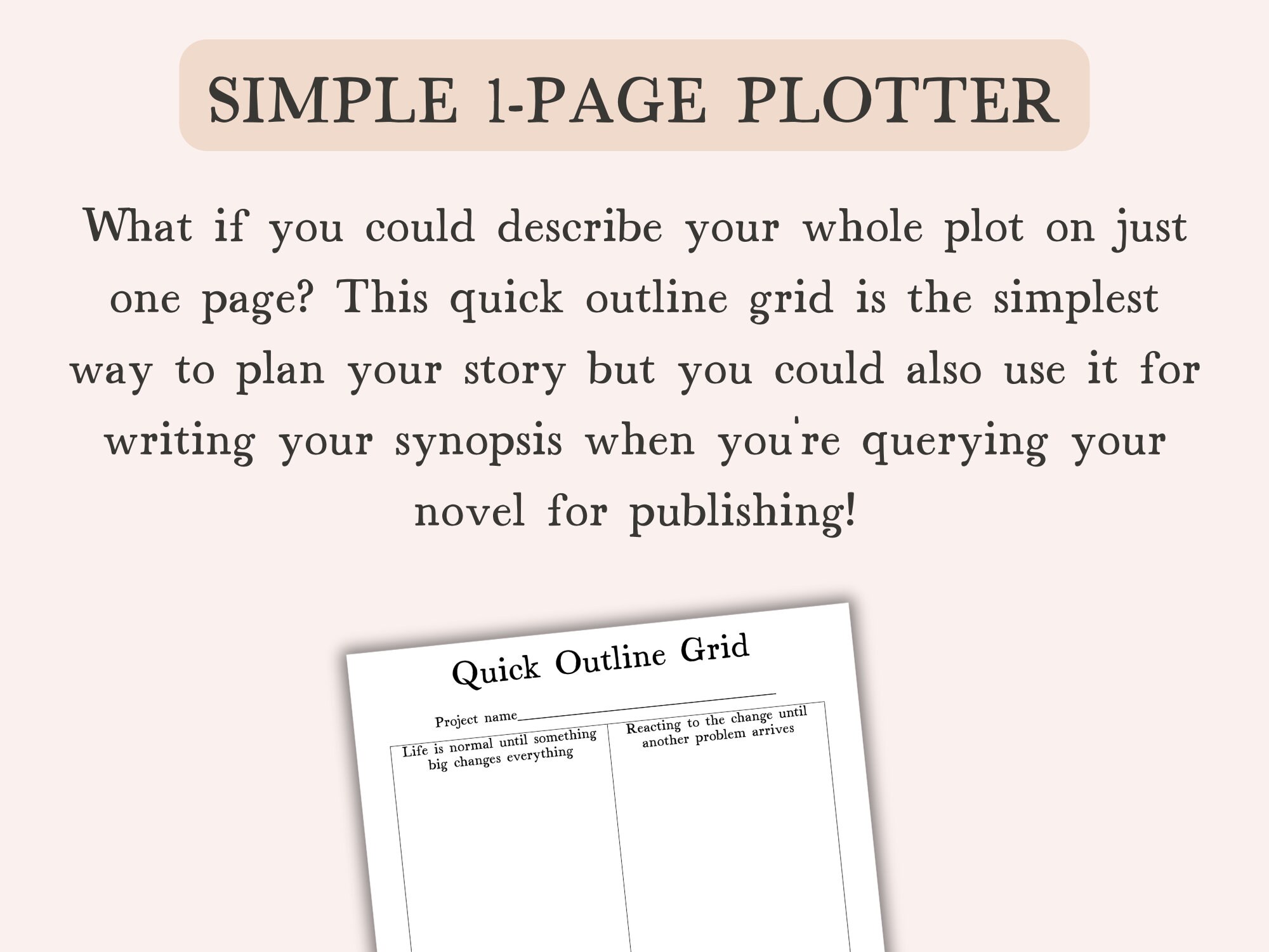 Story Writing Template for Authors, Writer Printables for Outlining ...