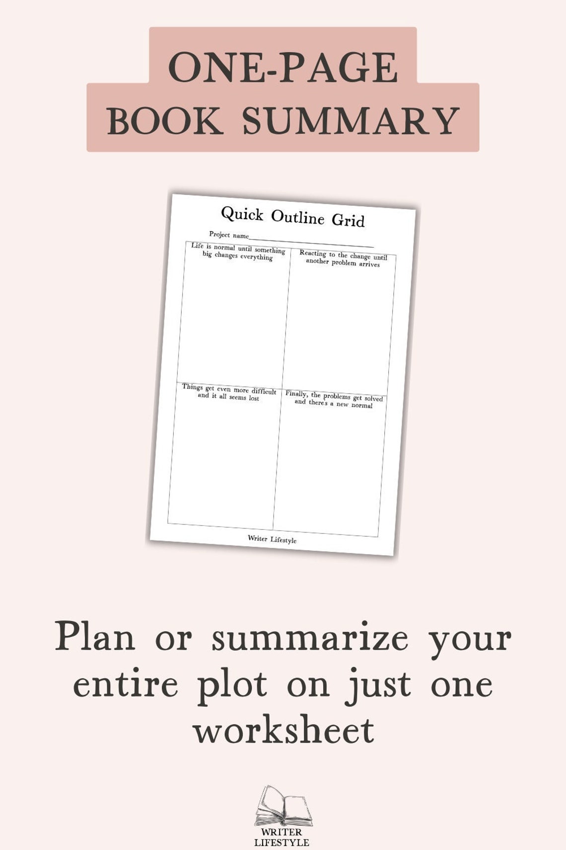 Story Writing Template for Authors, Writer Printables for Outlining ...