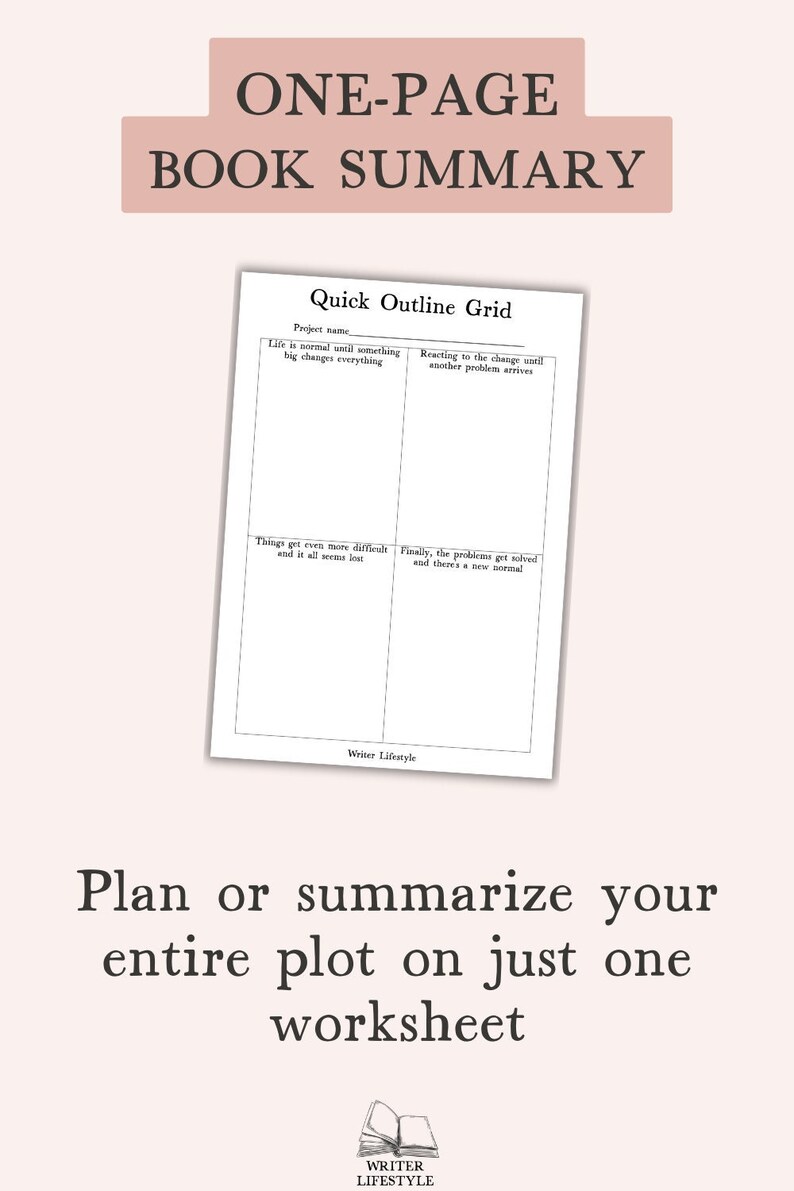 Story Writing Template for Authors, Writer Printables for Outlining ...
