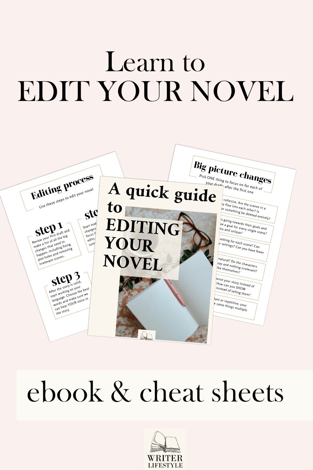 Quick Guide to Editing Your Novel Ebook and Cheat Sheets for - Etsy