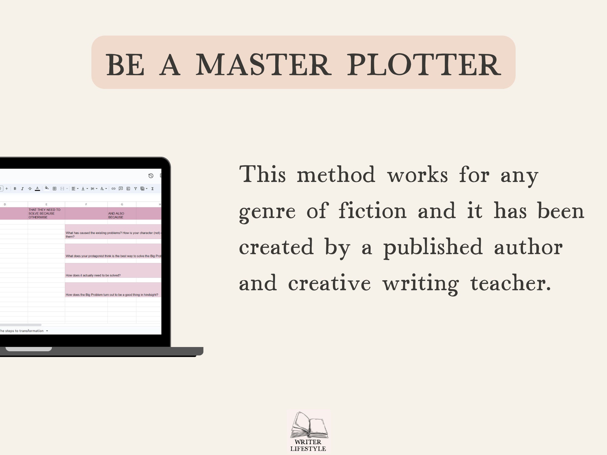 Novel Plotting Sheet and Guide, Story Mapping With Conflict, Learn How ...