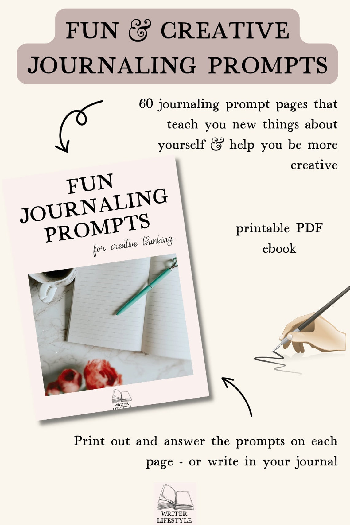 Fun Journaling Prompts for Creativity, Printable Journaling Prompt ...