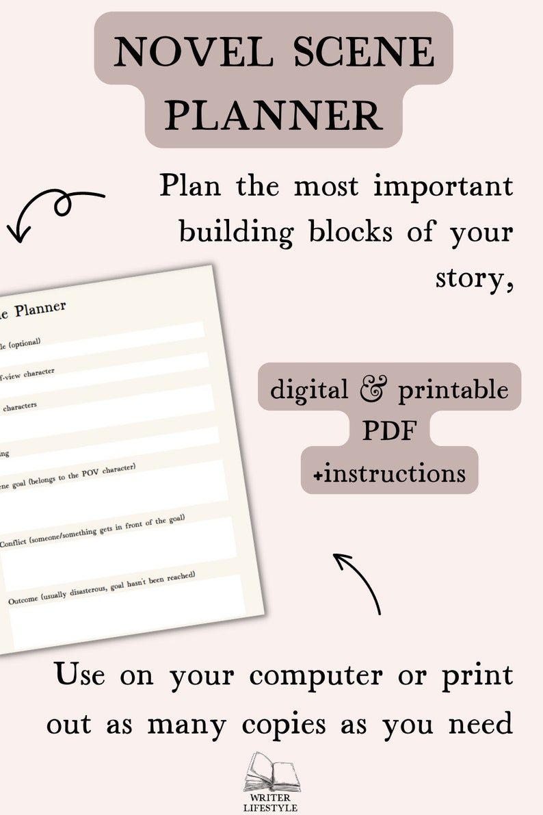 Novel Scene Planner Printable Novel Outline Template Writing - Etsy
