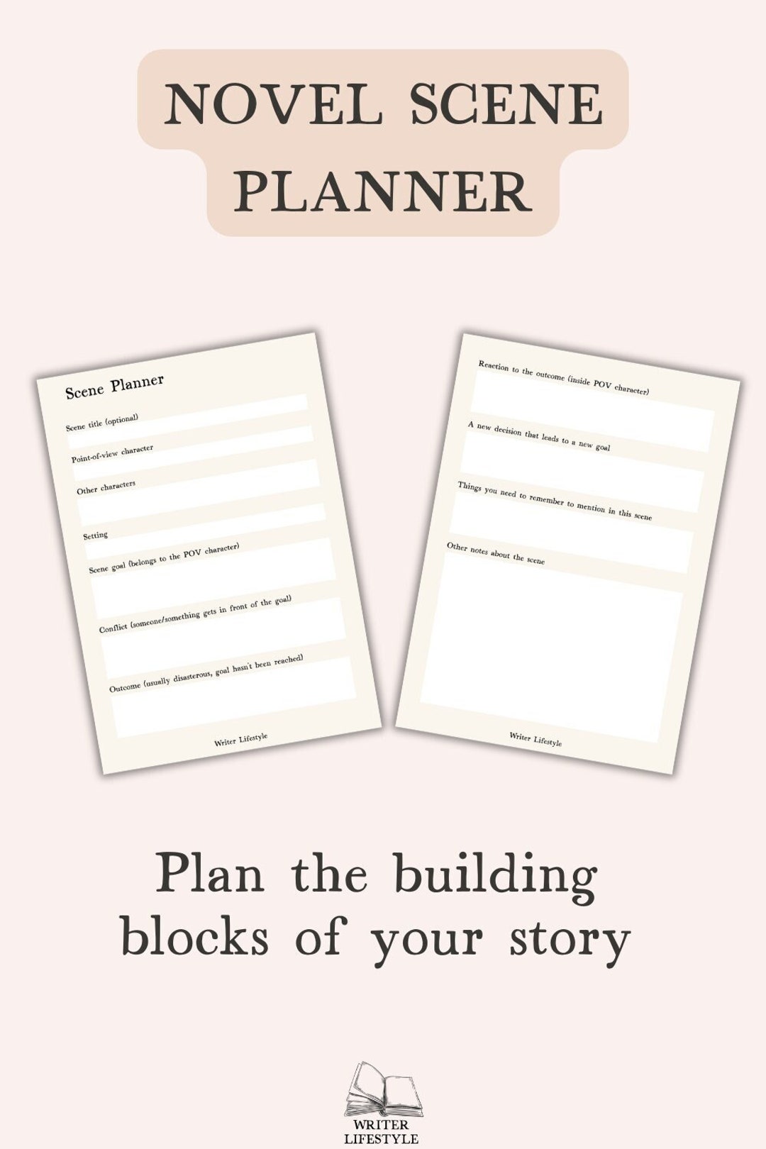 Novel Scene Planner Printable, Novel Outline Template, Writing a Novel ...