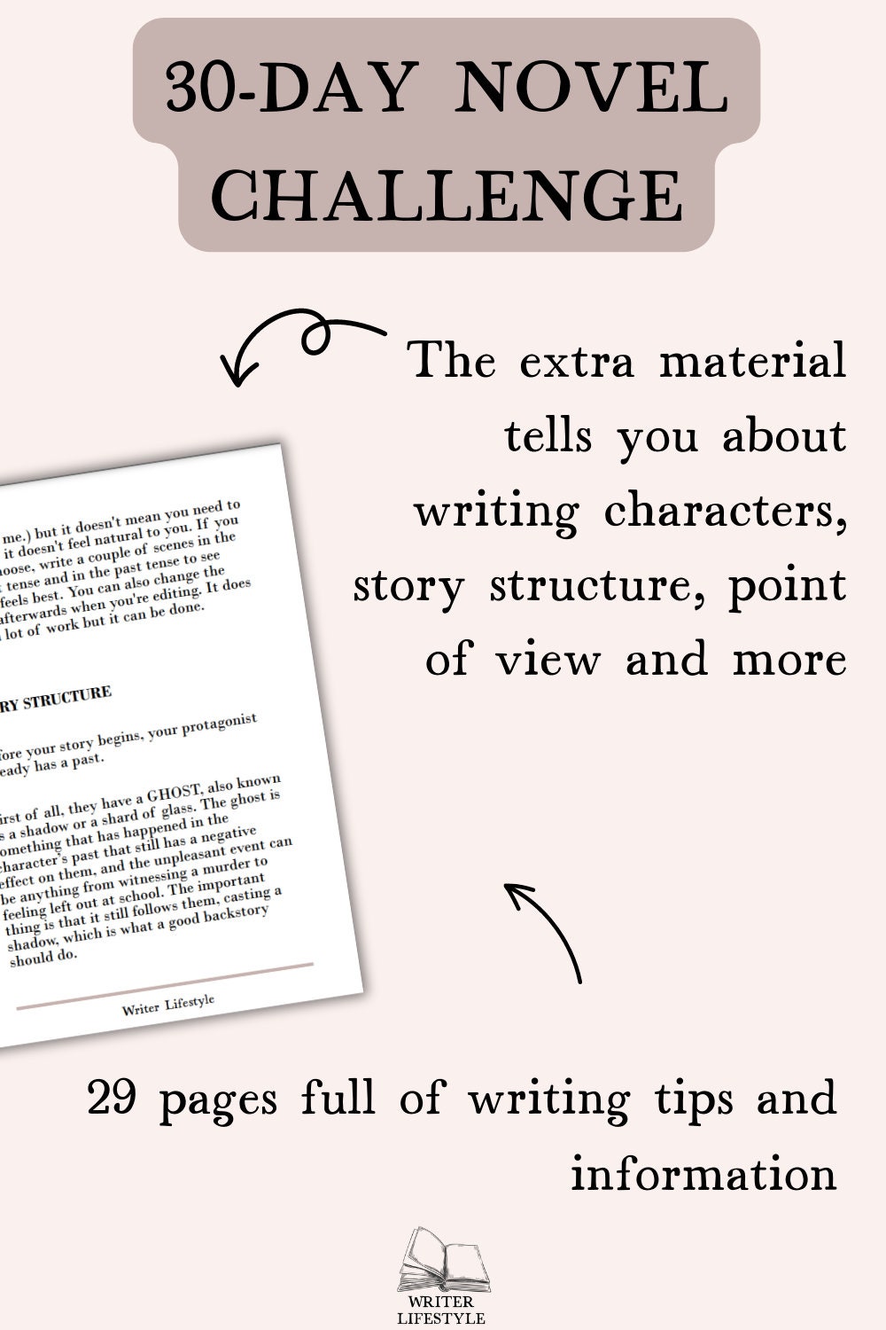 Plot Planning Guide to Outline Your Novel in 30 Days, Creative Writing ...
