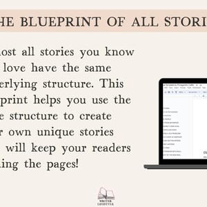 Novel Writing Blueprint, Story Structure Video, Novel Outline Template ...