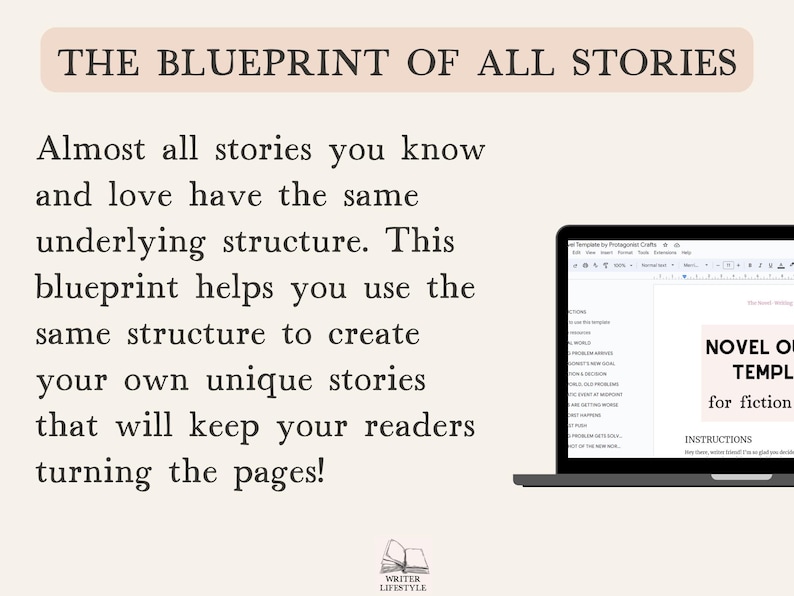 Novel Writing Blueprint, Story Structure Video, Novel Outline Template ...