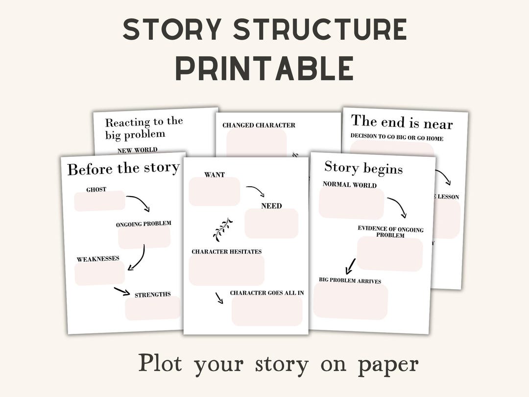 Story Structure Plot Planner Printable (PDF) - Etsy
