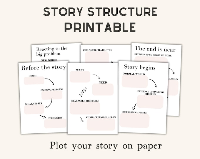Story Mapping Printable, Story Structure Template, Writing a Book ...