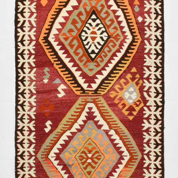 3x7 Wool Runner - Etsy