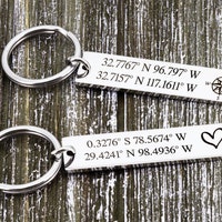 Personalized Location Coordinates 3D Keychain, Bar Keychain With 4 ...