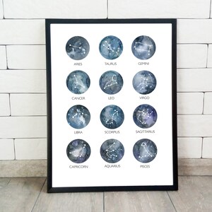 Watercolor Zodiac Constellations Clipart PNG, Astrology Star Signs ...