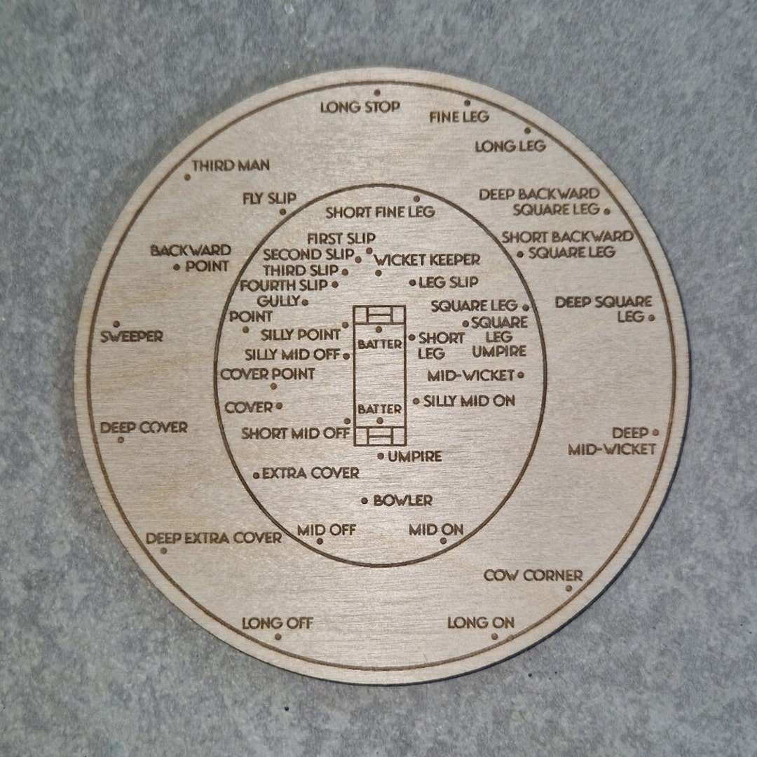 Cricket Fielding Positions Coaster: Cricket Gifts, Personalised ...