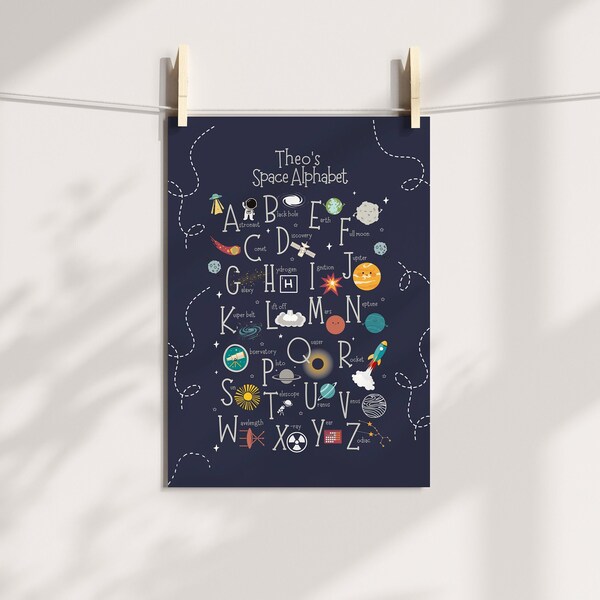 Space Theme Room - Etsy