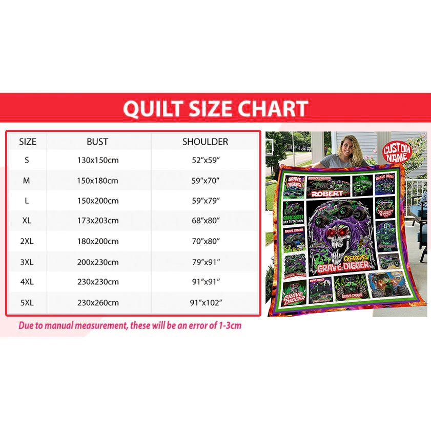 Personalized The Wiggles Bedding Set