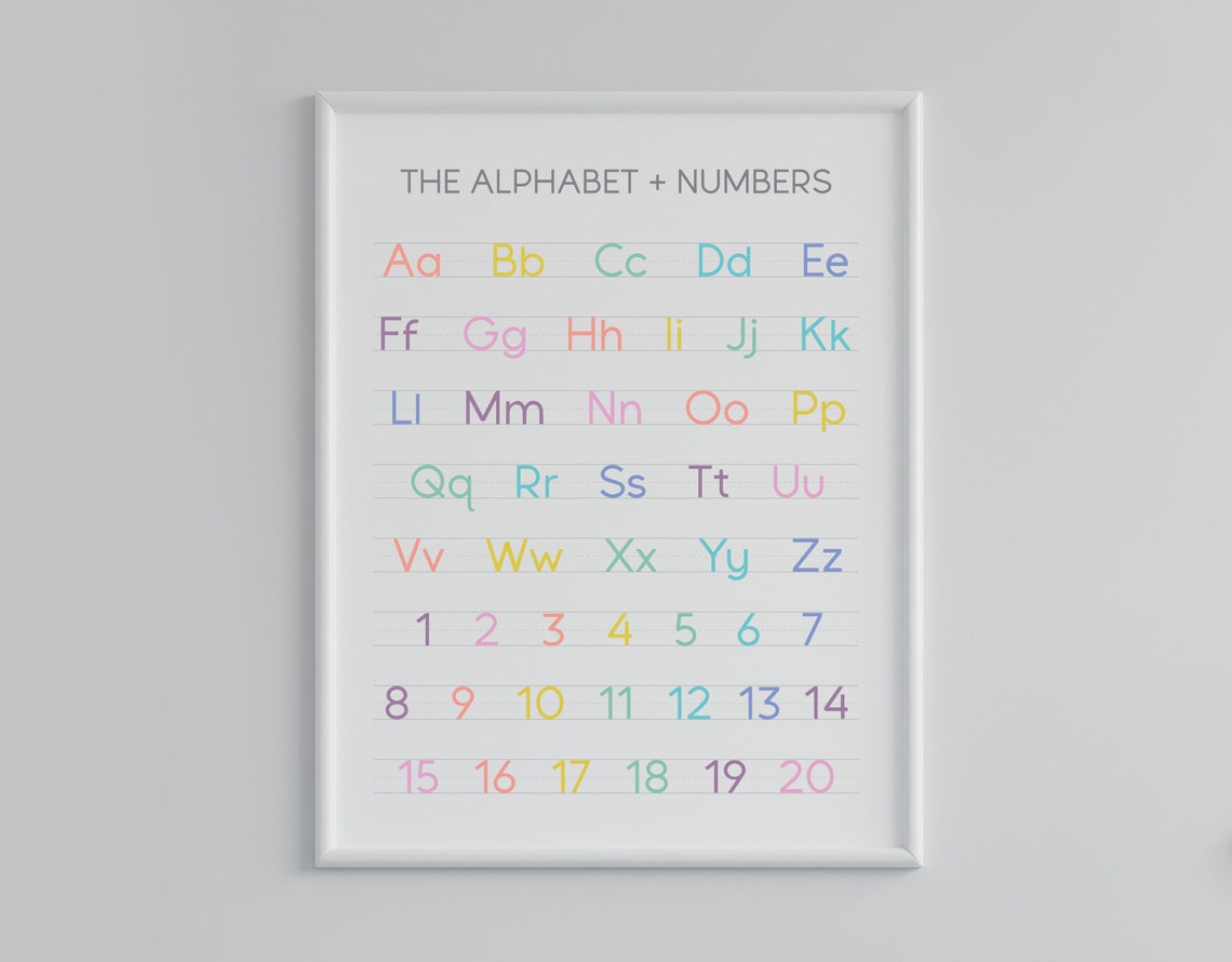 Pastel Alphabet Poster, Handwriting Chart Print, Educational PRINTABLE ...