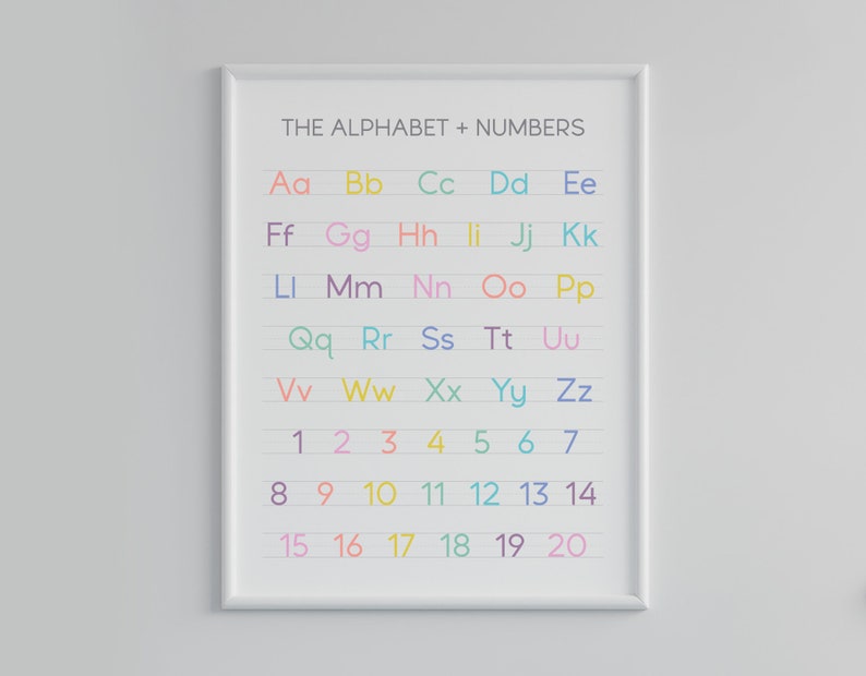 Pastel Alphabet Poster, Handwriting Chart Print, Educational PRINTABLE ...