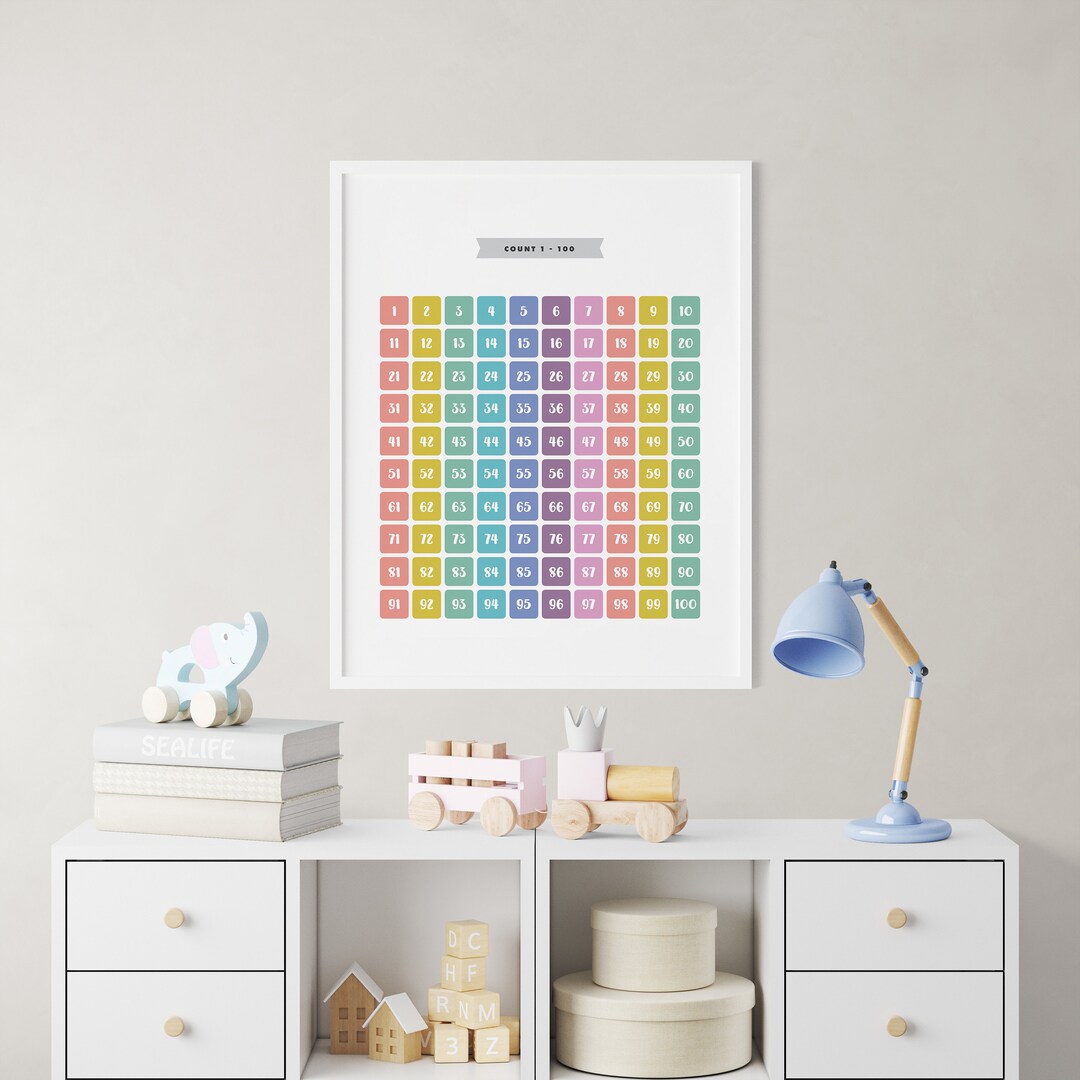 Pastel 1-100 Counting Poster: Montessori Nursery Decor (digital ...