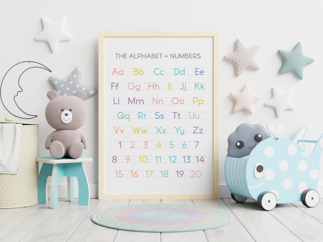 Pastel Alphabet Poster Handwriting Chart Print Educational - Etsy