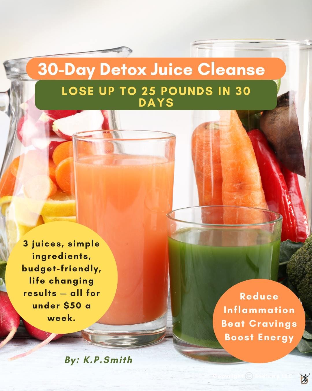 30-day Detox Juice Cleanse: Weight Loss Guide - Etsy
