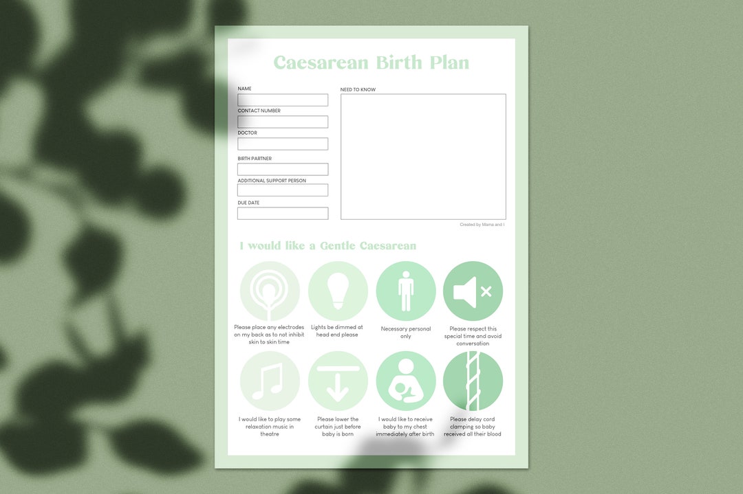 CAESAREAN BIRTH PLAN Instant Download | Easy to Fill C-section Birth ...