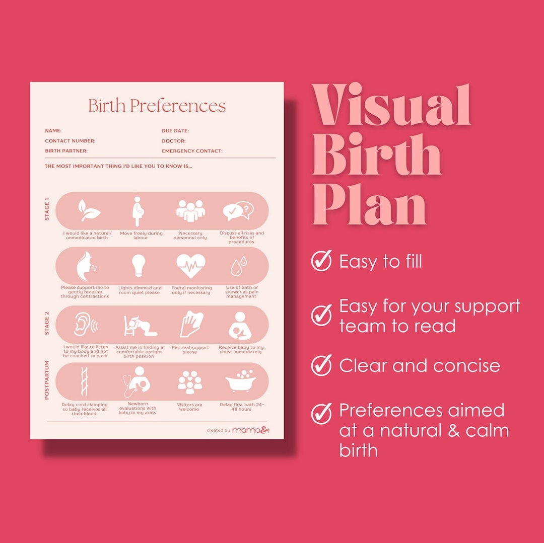 VISUAL BIRTH PLAN Instant Download | Easy to Fill Birth Template ...