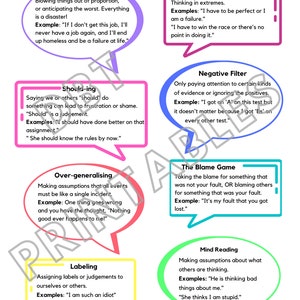 Printable Distorted Thoughts Posters | CBT Printable Poster - Etsy