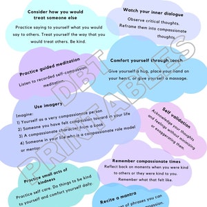DBT Guide to Self Compassion - Etsy Canada