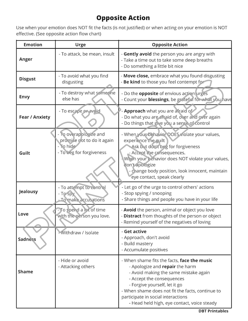 DBT Opposite Action Worksheets | Printable Emotion Regulation Skill ...