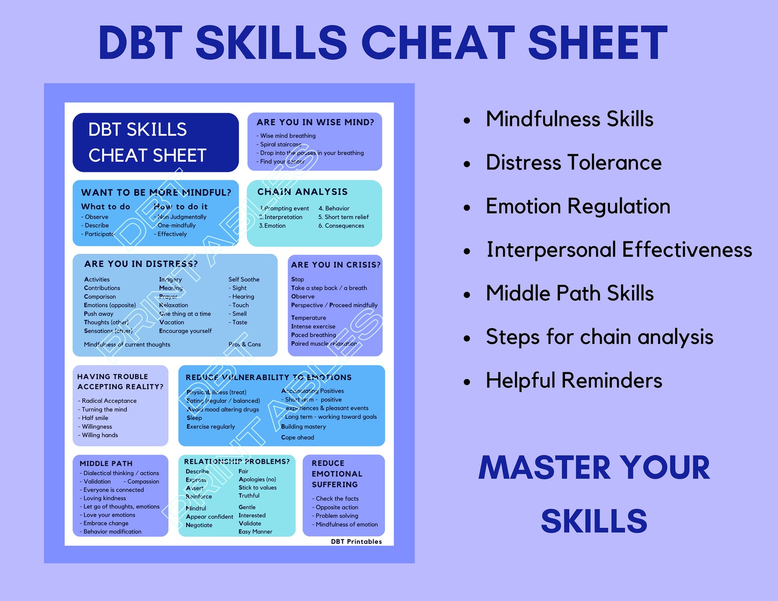DBT Printable Cheat Sheet Blue / Purple | Dialectical Behavior Therapy ...