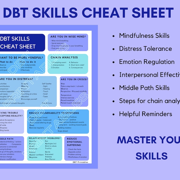 Dbt Cheat Sheet - Etsy