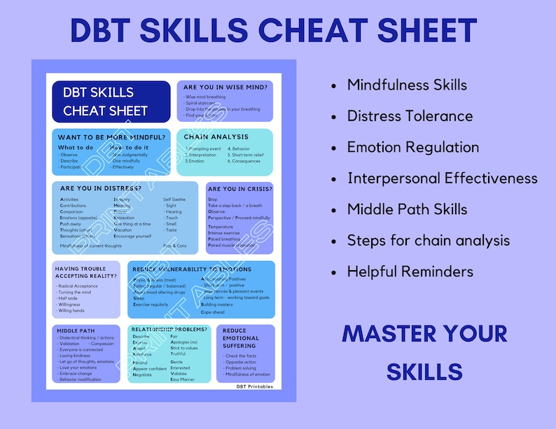 DBT Printable Cheat Sheet Blue / Purple | Dialectical Behavior Therapy ...