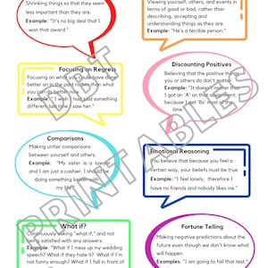 Printable Distorted Thoughts Posters | CBT Printable Poster - Etsy