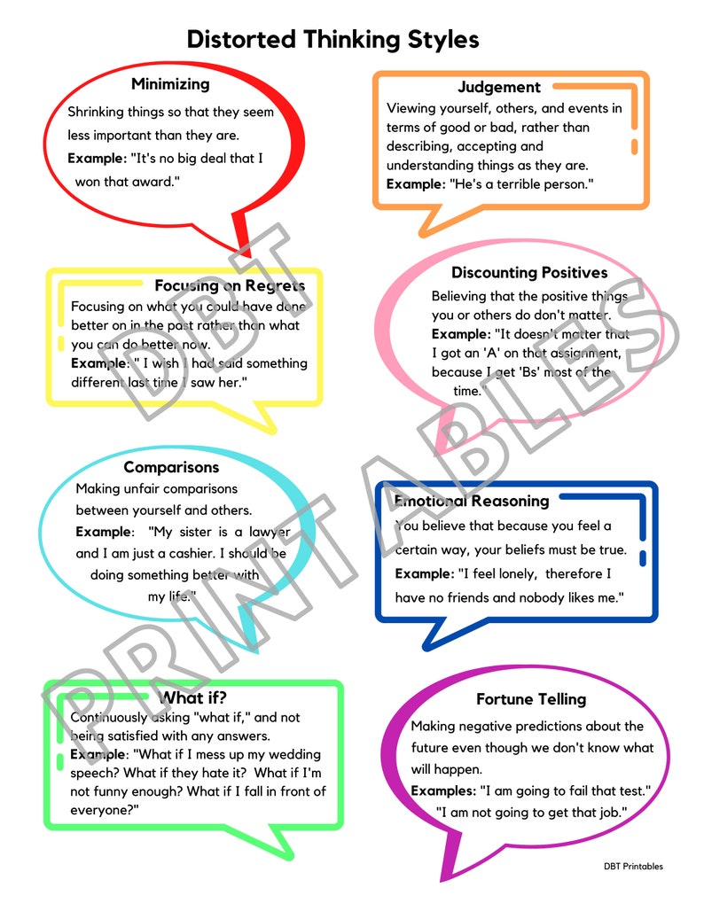 Printable Distorted Thoughts Posters | CBT Printable Poster - Etsy