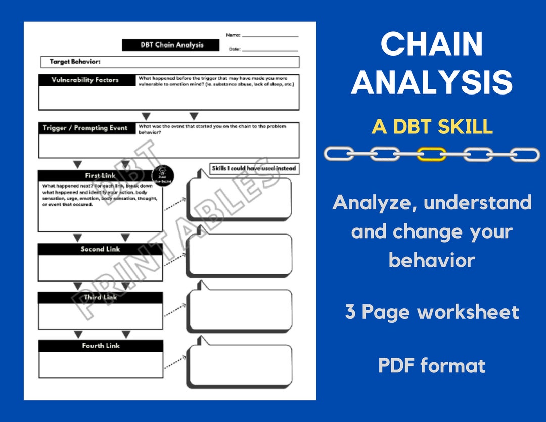 DBT Chain Analysis Worksheet | Mindfulness Coping Skill - Etsy