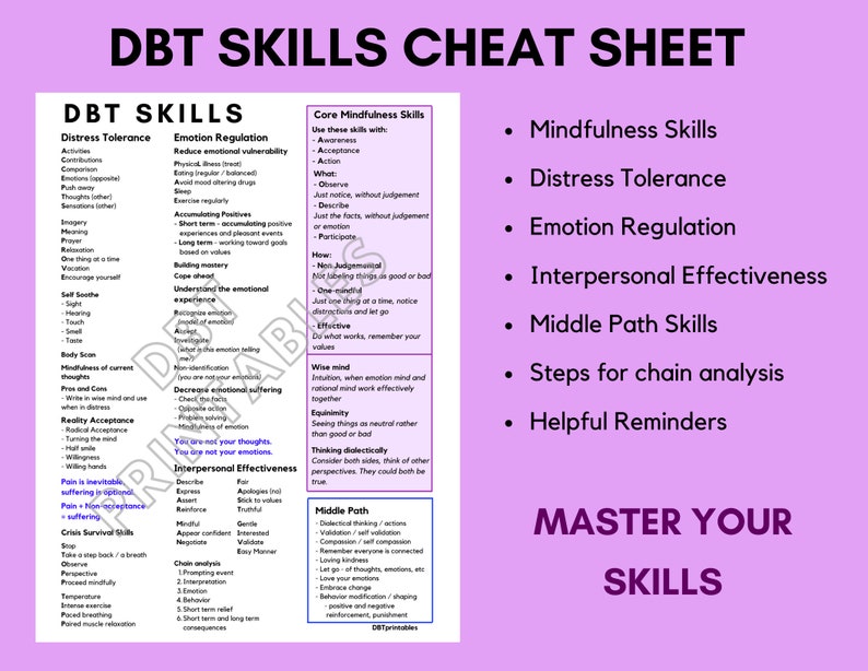 Printable Dbt Skills Cheat Sheet Printable Dbt Skills Cheat Sheet