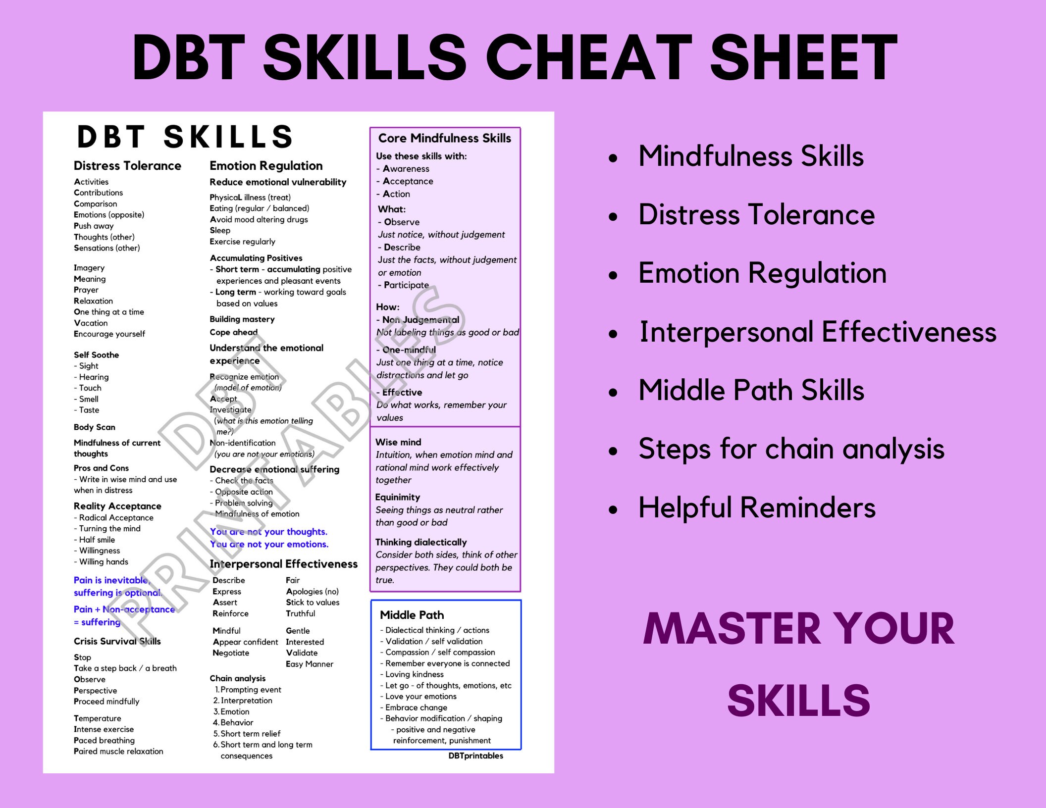 Printable Dbt Skills Cheat Sheet Printable Coloring Pages