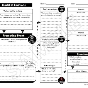 Understanding Emotions Printable DBT Worksheets | Emotion Regulation ...