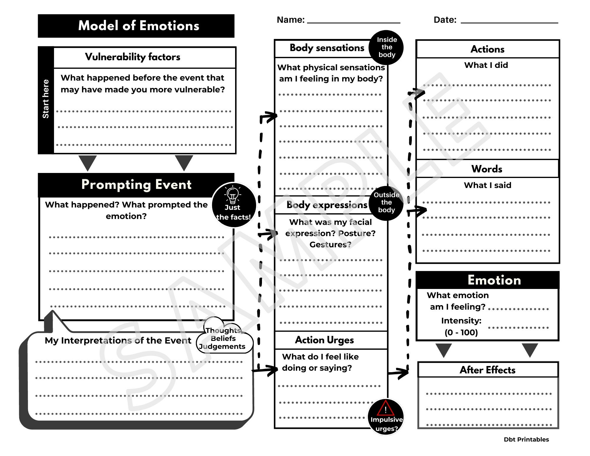 Understanding Emotions Printable DBT Worksheets | Emotion Regulation ...