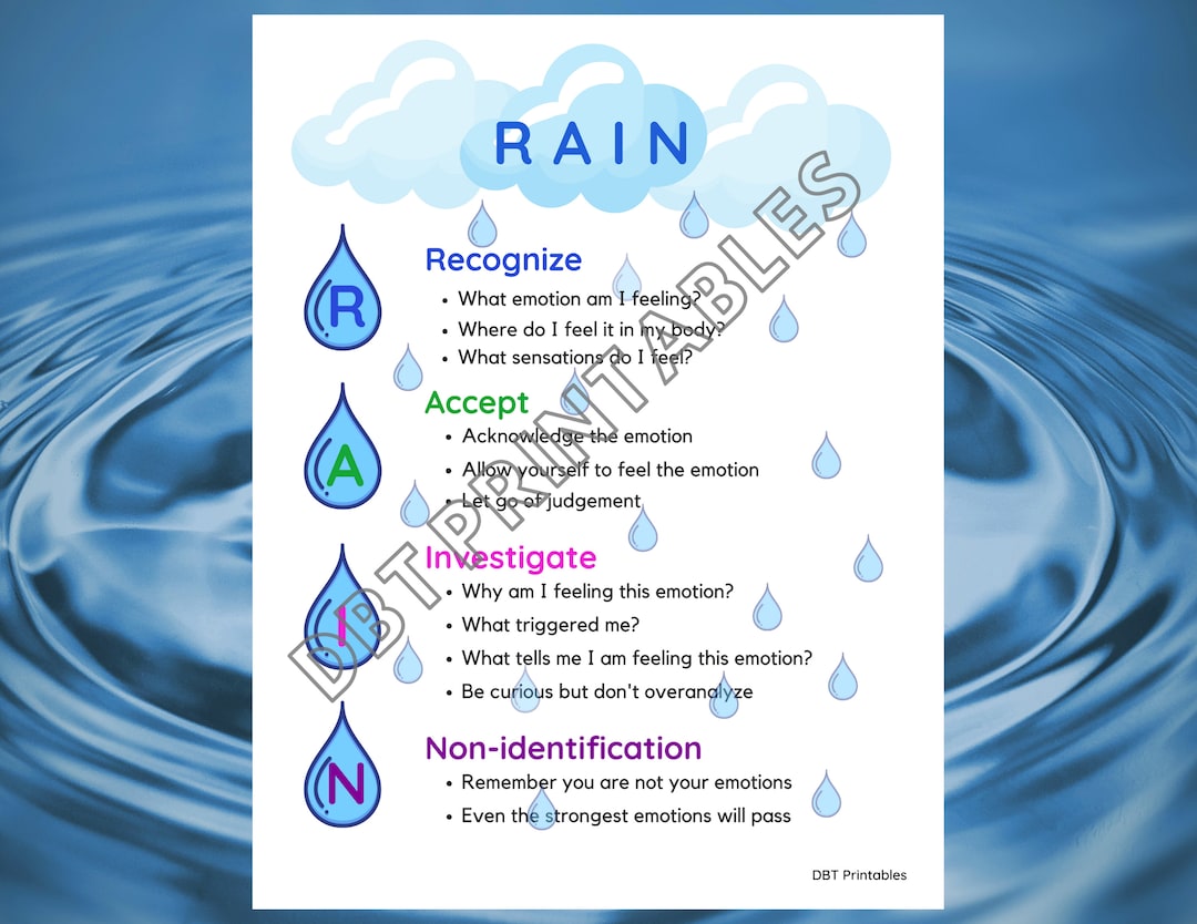 RAIN Mindfulness Exercise - Etsy