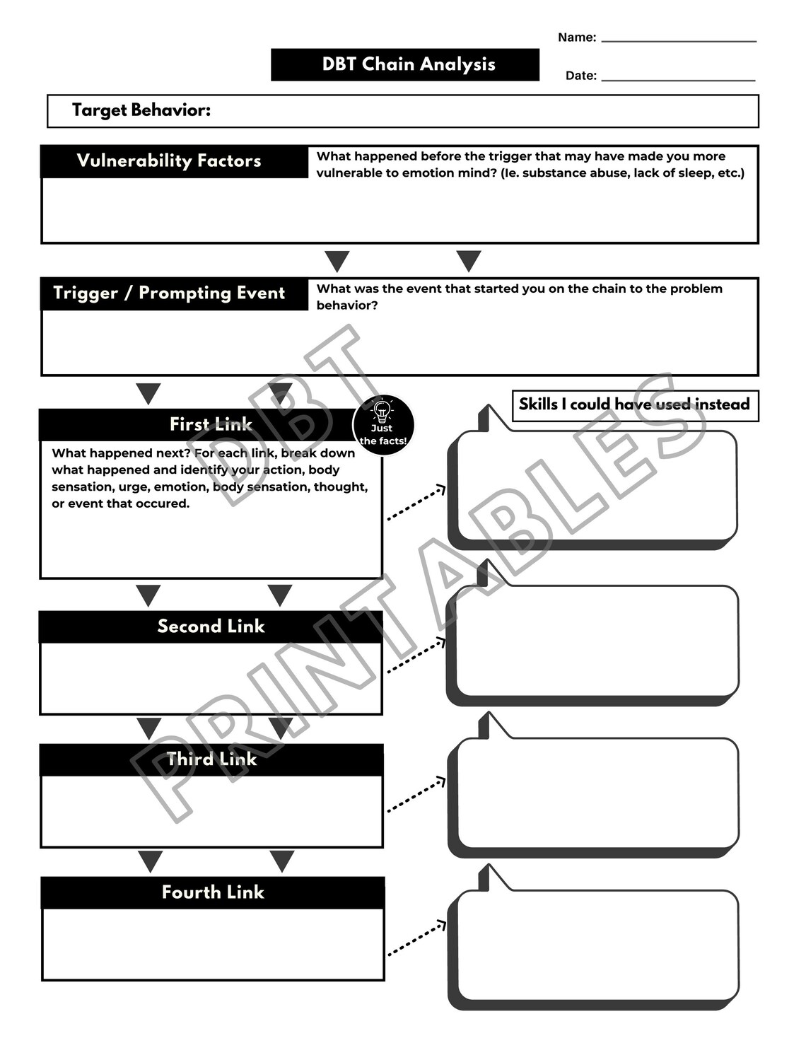 DBT Chain Analysis Worksheet | Mindfulness Coping Skill - Etsy
