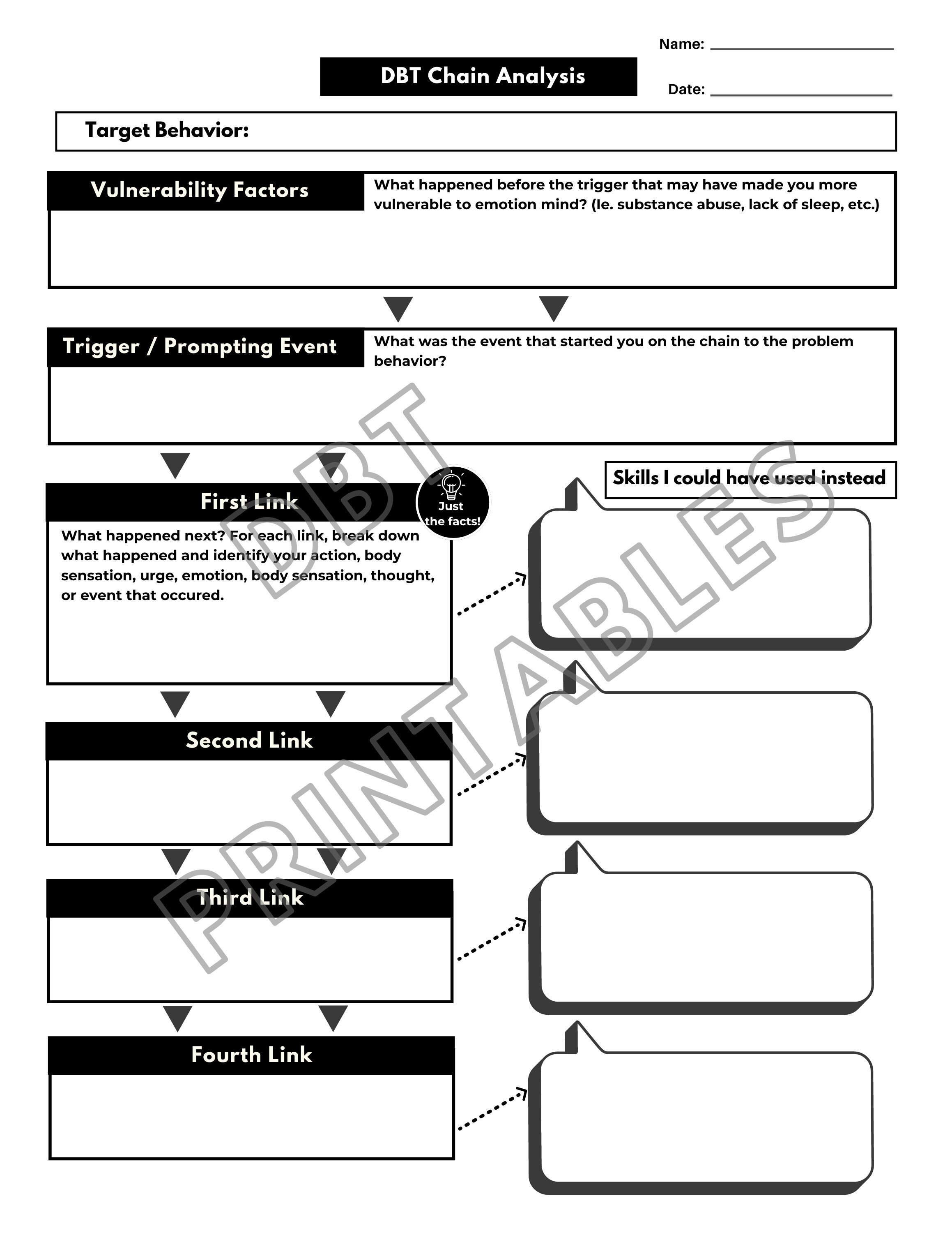 DBT Chain Analysis Worksheet | Mindfulness Coping Skill - Etsy