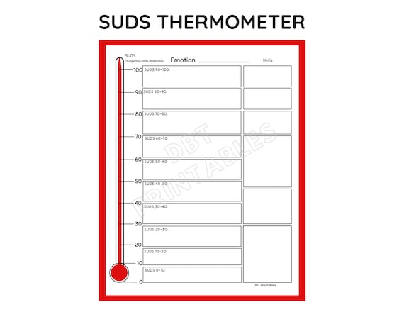 Emotions Distress Thermometer - Etsy