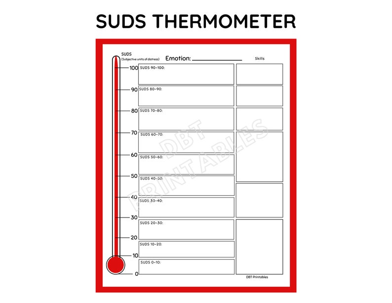 Emotions Distress Thermometer - Etsy