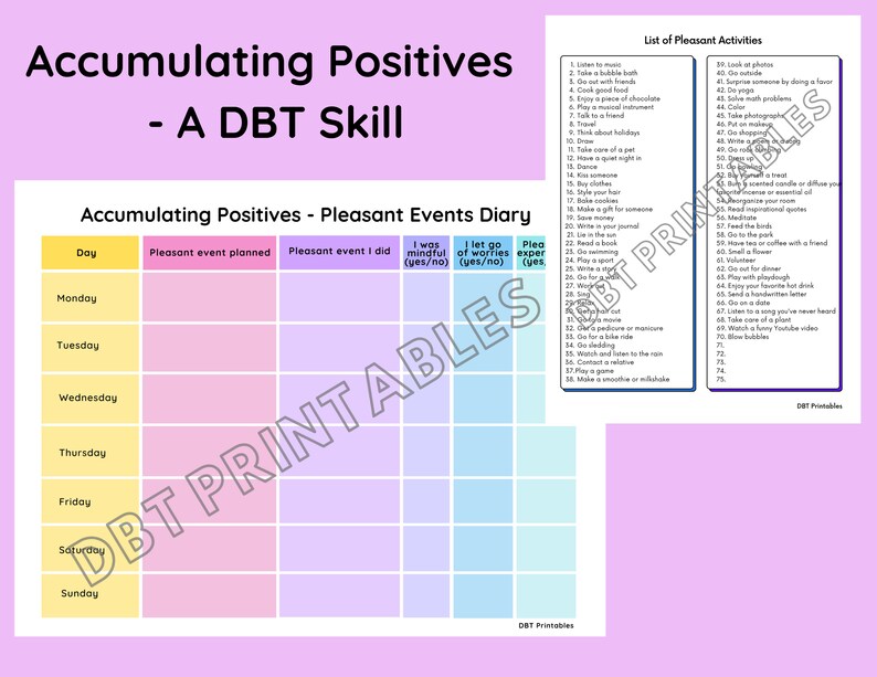 Accumulating Positives DBT Worksheet and Handout Coping Skill for ...