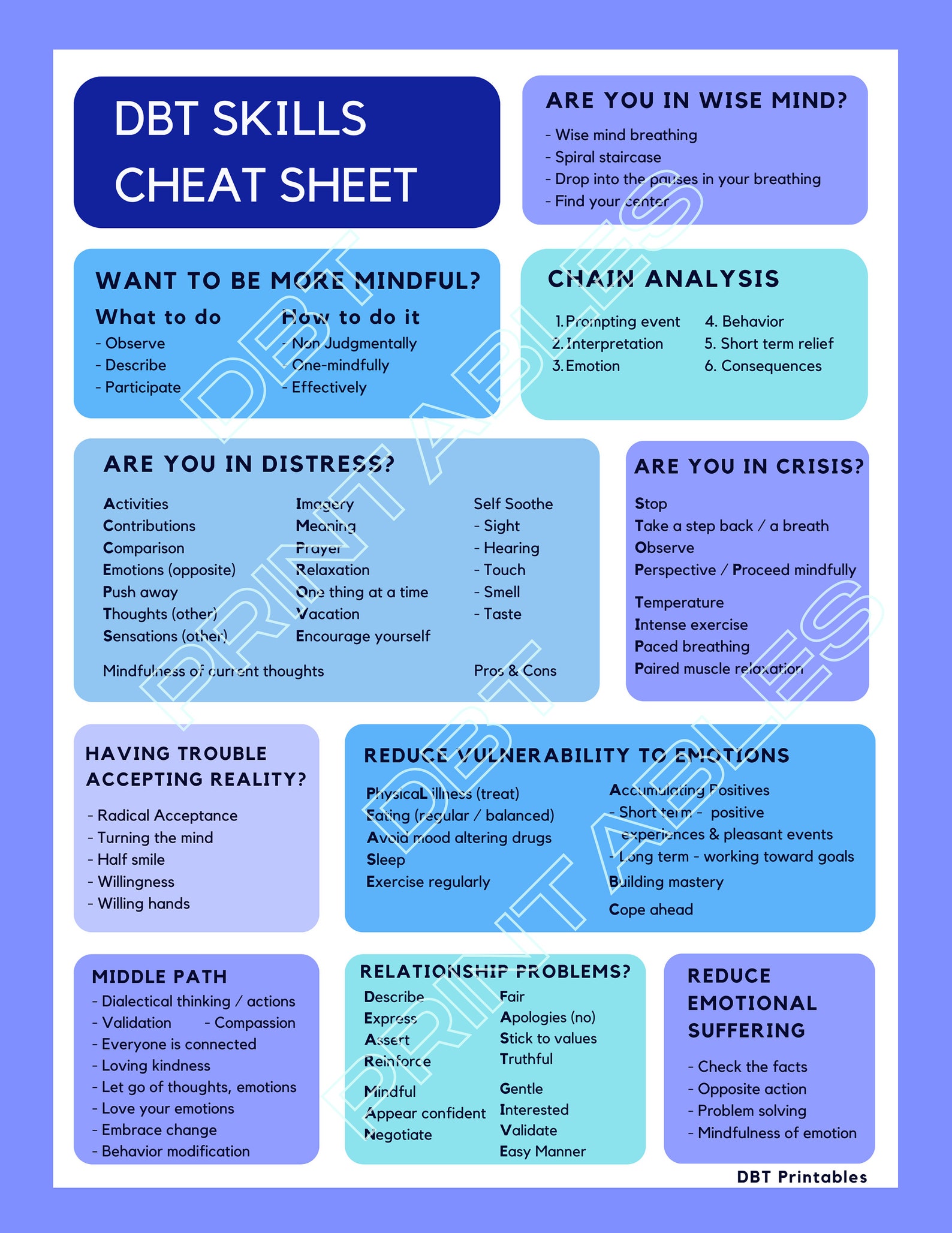 DBT Printable Cheat Sheet Blue / Purple | Dialectical Behavior Therapy ...