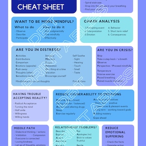 DBT Printable Cheat Sheet Blue / Purple | Dialectical Behavior Therapy ...