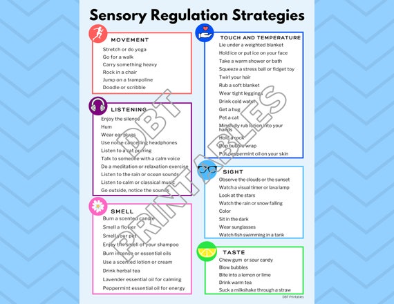 Printable Sensory Regulation Strategies Poster | Etsy Canada